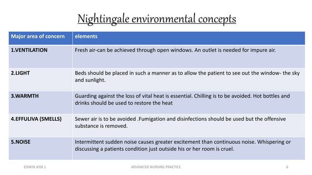 Health care environment, Health Economics, Health constraints, Planning ...