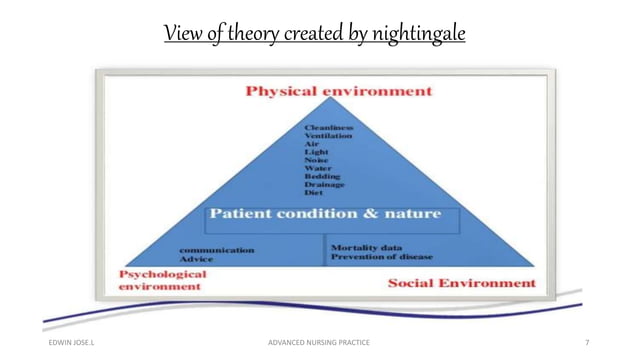 Health care environment, Health Economics, Health constraints, Planning ...