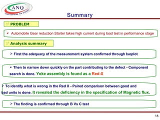 Application of Shainin techniques in Manufacturing Industry- Scientific ...