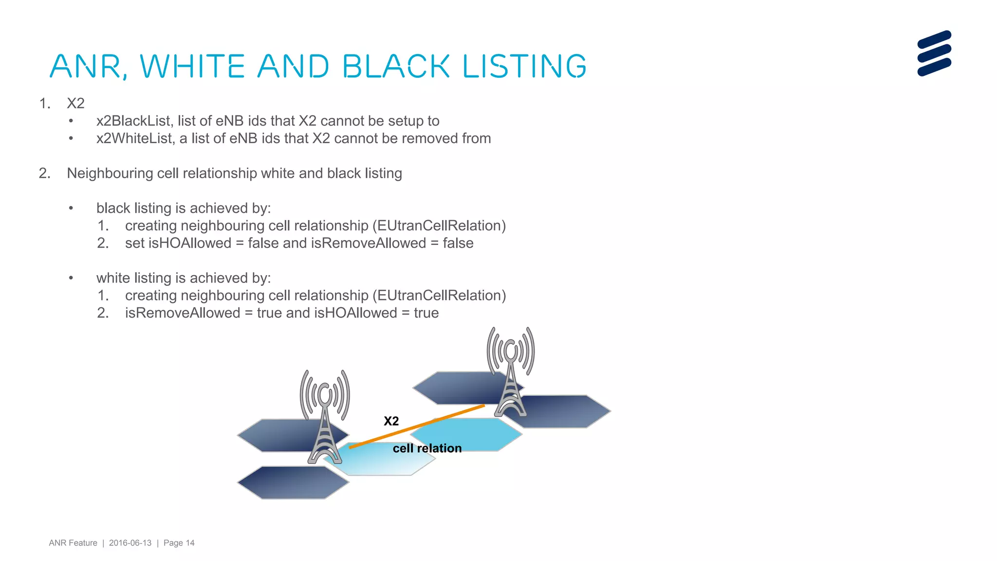 Anr feature in lte | PPTX
