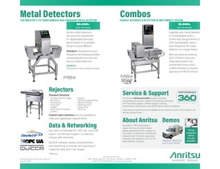 Anritsu Linecard | PPT