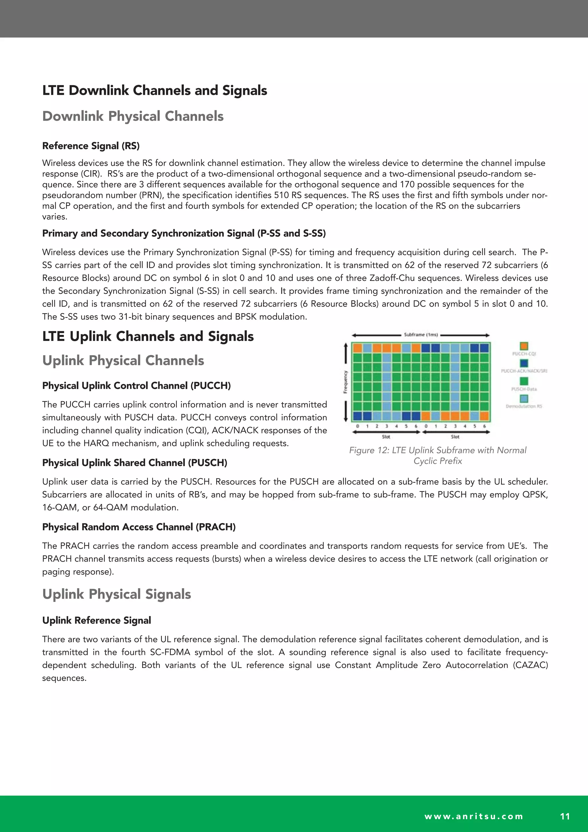 Anritsu lte guide | PDF