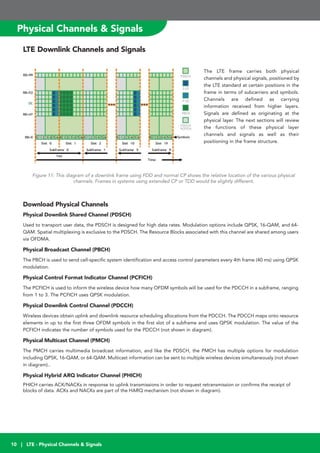 Anritsu lte guide | PDF