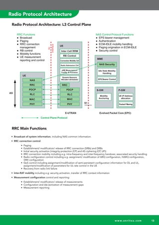 Anritsu lte guide | PDF