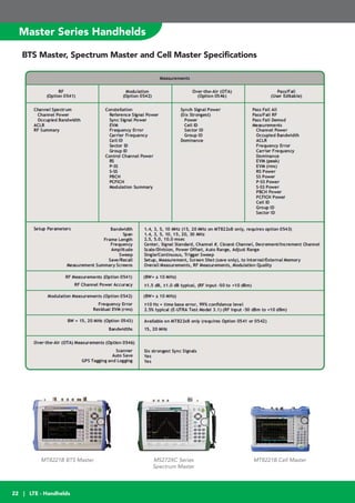 Anritsu lte guide | PDF