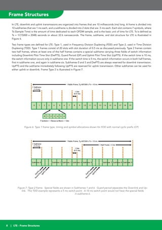 Anritsu lte guide | PDF