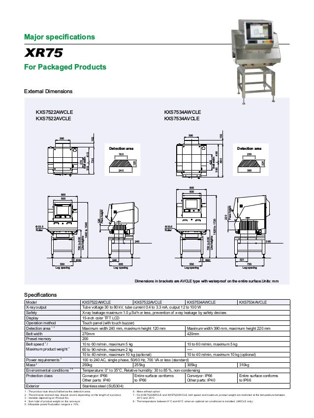 Anritsu X-ray XR75
