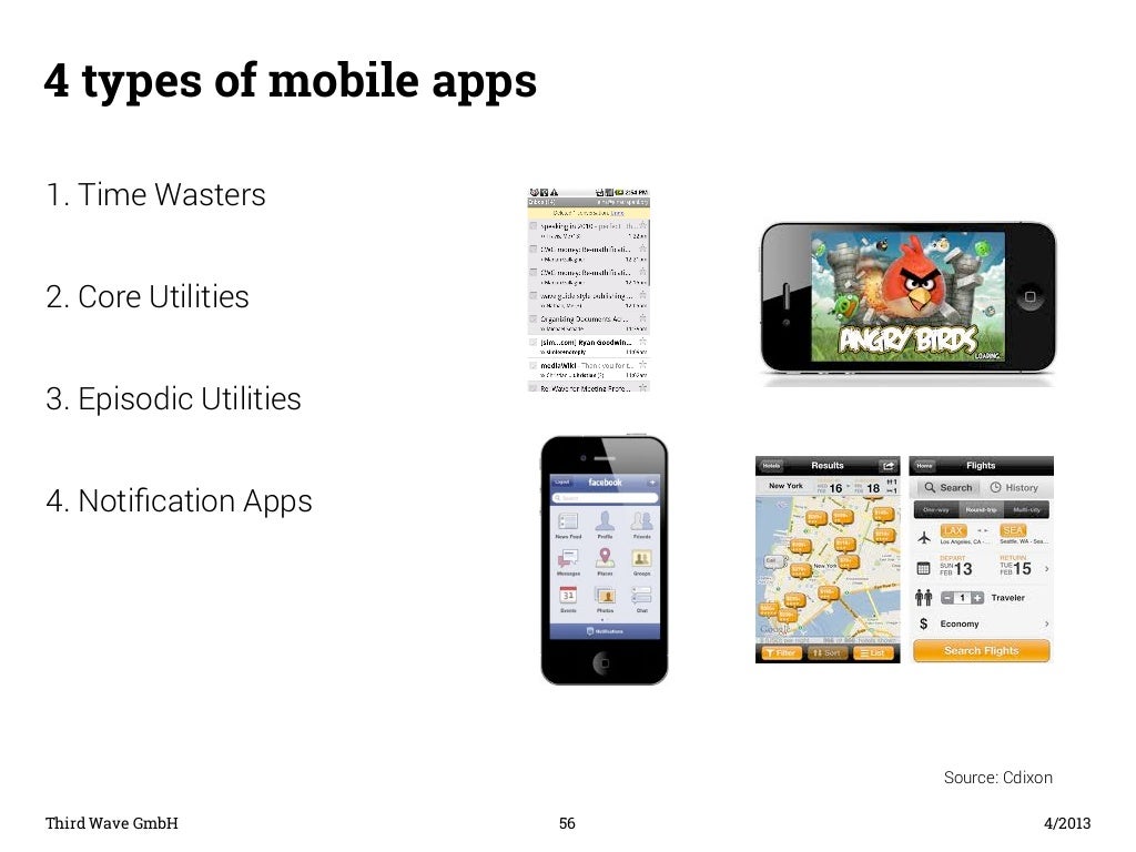 4 types of mobile apps