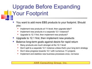 ORACLE EBS R12 UPGRADE | PPT