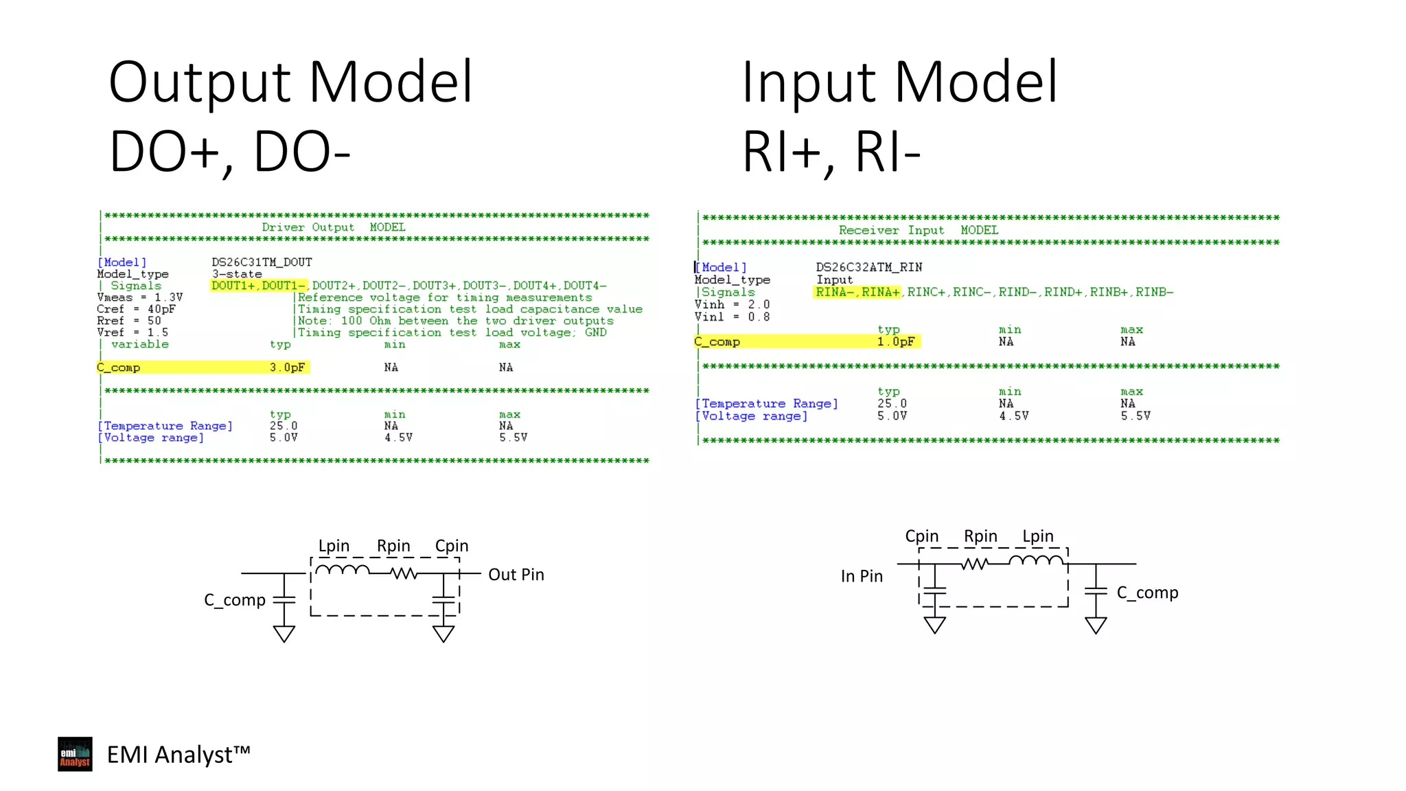 An RS 422 IBIS Model for EMI Analyst | PPSX