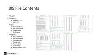 An RS 422 IBIS Model for EMI Analyst | PPSX