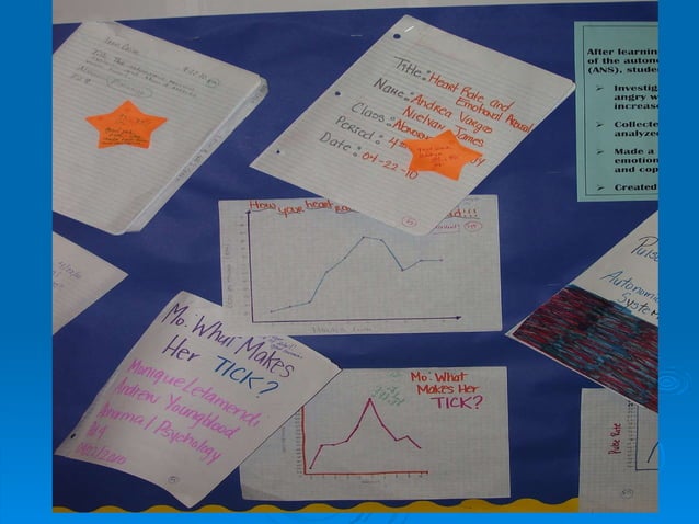 Emotions and the ANS | PPT