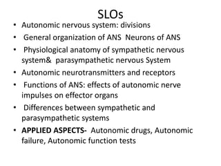 ANS BY Dr.Amruta Nitin Kumbhar | PPTX