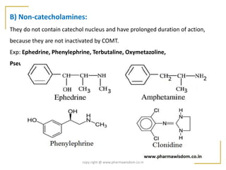 Drugs acting on Autonomic Nervous System / Sympathomimetic drugs ...