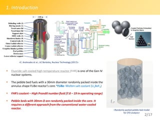 Heat Transfer Distribution of a Randomly Packed Pebble-bed Fuels for ...