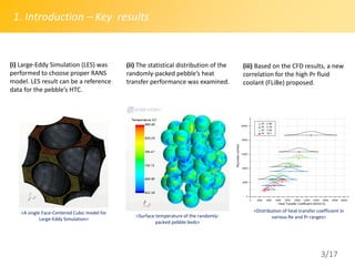 Heat Transfer Distribution of a Randomly Packed Pebble-bed Fuels for ...
