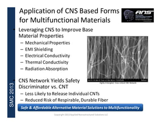 A New Approach to Carbon Multi-functional Composites | PPT