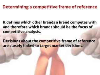 How do marketers identify and analyze competition? | PDF