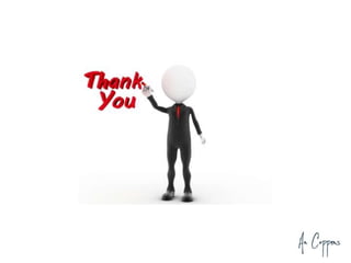 Ans 7 steps to training strategy | PPT