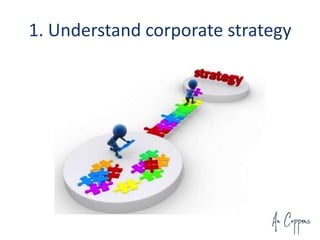 Ans 7 steps to training strategy | PPT