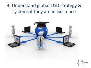 Ans 7 steps to training strategy | PPT