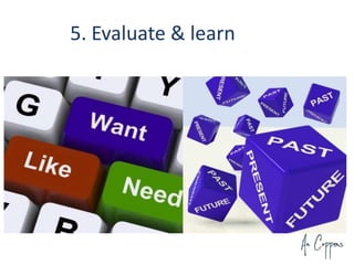 Ans 7 steps to training strategy | PPT