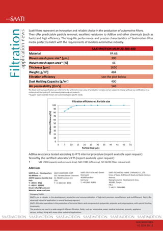 Multi Layer Media for AdBlue filtration - Saatimotion Depth Media 20 ...