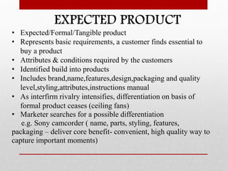 What Is Product | PDF