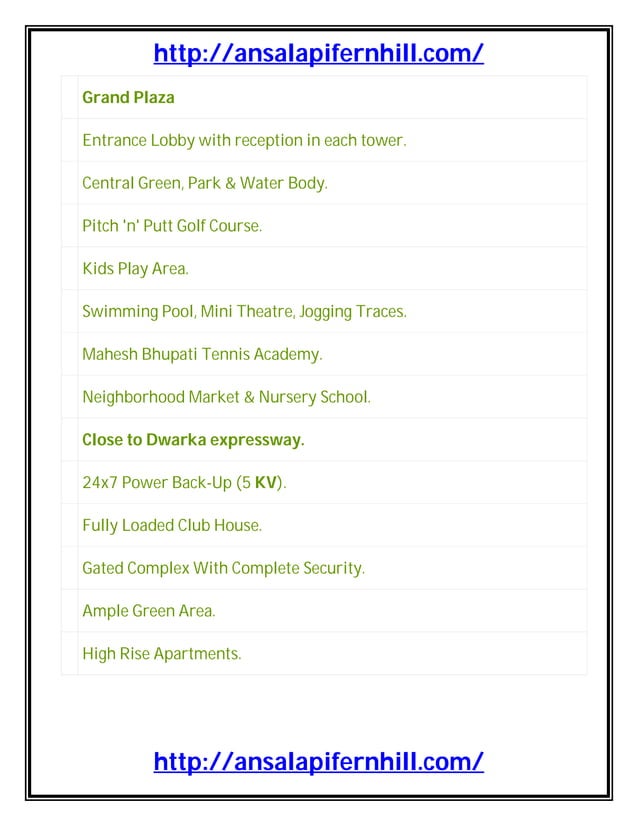 Ansal api launched new project the fernhill | PDF