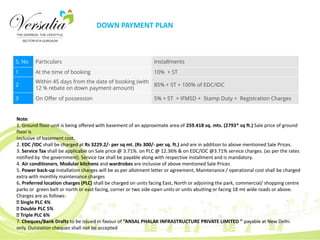 Ansal Versalia Luxury Residences with Lift and Terrace Sec-67a Gurgaon | PPT
