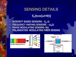optical sensors.ppt