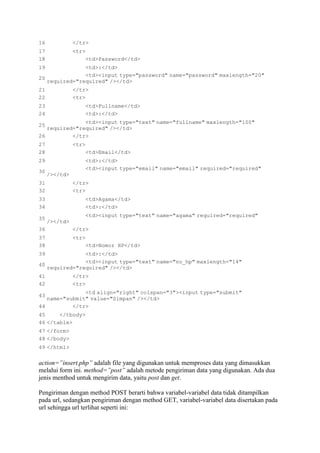 Ansanwan form sederhana php | DOCX