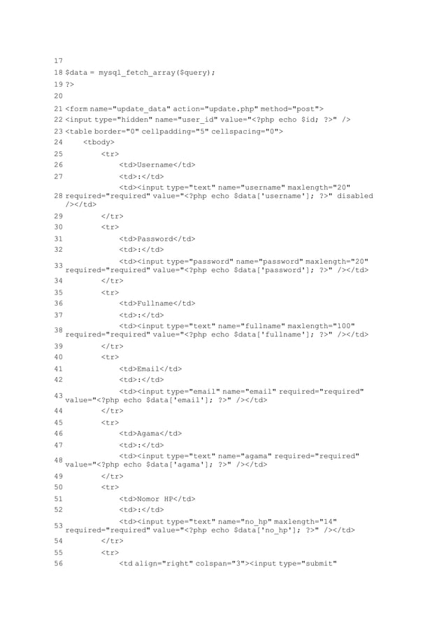 Ansanwan form sederhana php | DOCX