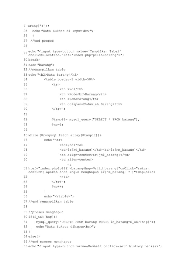 Ansanwan form sederhana php | DOCX