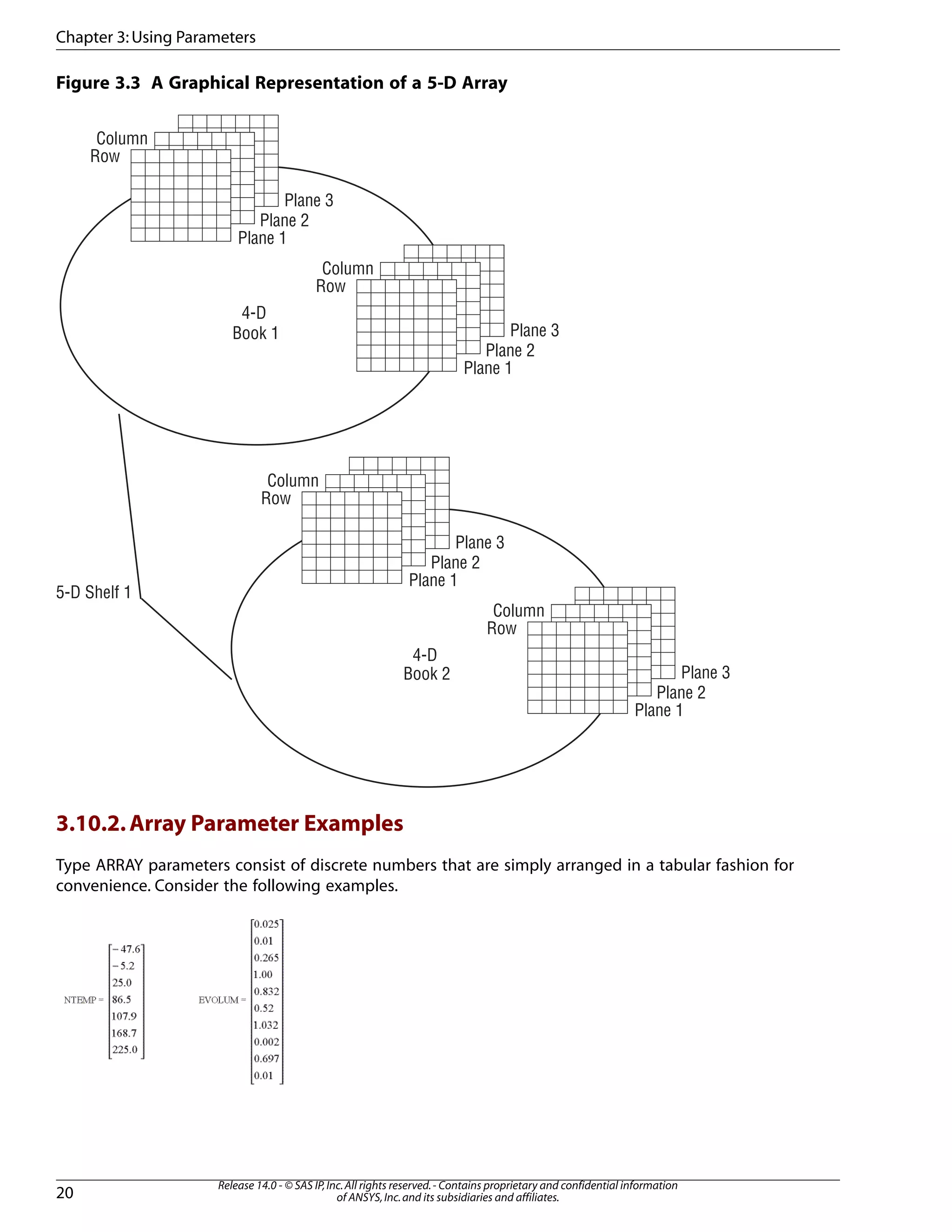 Ansys Parametric Design Language Guide Pdf 4153