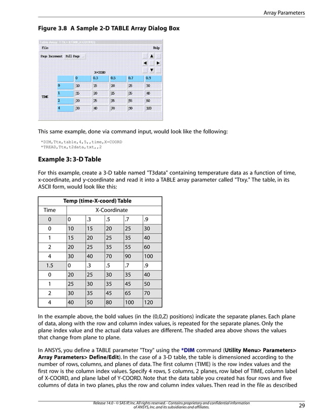 ANSYS Parametric Design Language Guide | PDF | Programming Languages ...