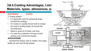 Manufacturing Processes | PPT