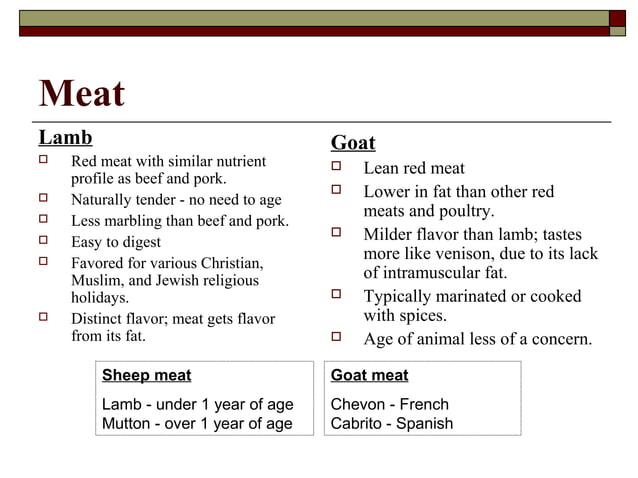 An overview of sheep and goats | PPT