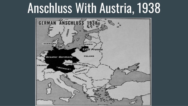 Anschluss