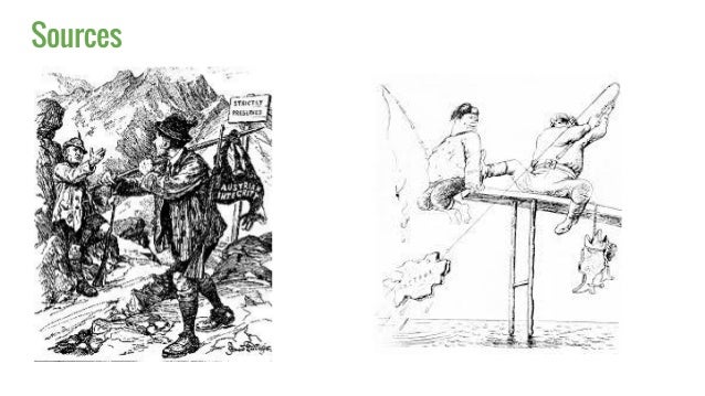 Anschluss with austria 1938