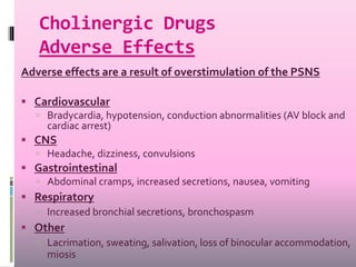 ANSCholinergicDrugs2010.ppt