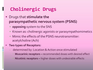 ANSCholinergicDrugs2010.ppt