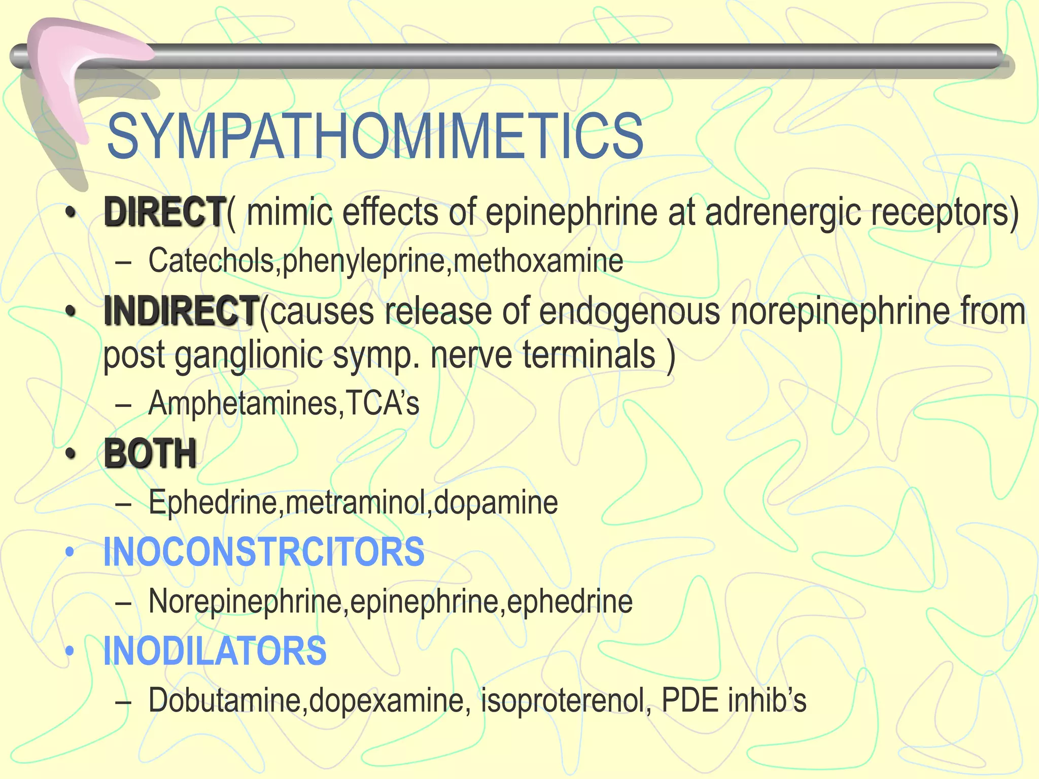 Autonomic nervous system drugs | PPT