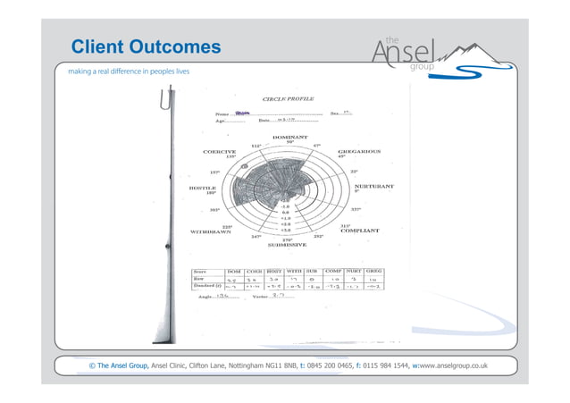 Social Therapy - Outcomes and Evaluation with Personality Disorder a ...