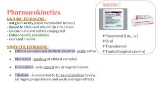 ESTROGENS and ANTIESTROGENS - Pharmacology | PPTX