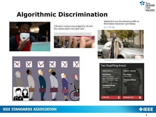 IEEE P7003 Algorithmic Bias Considerations | PPT