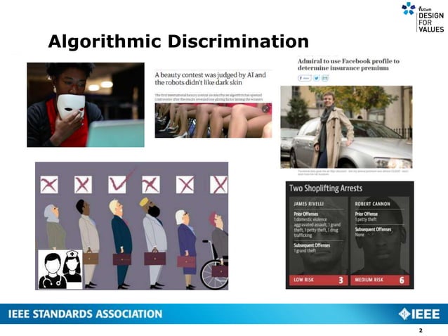 IEEE P7003 Algorithmic Bias Considerations | PPT