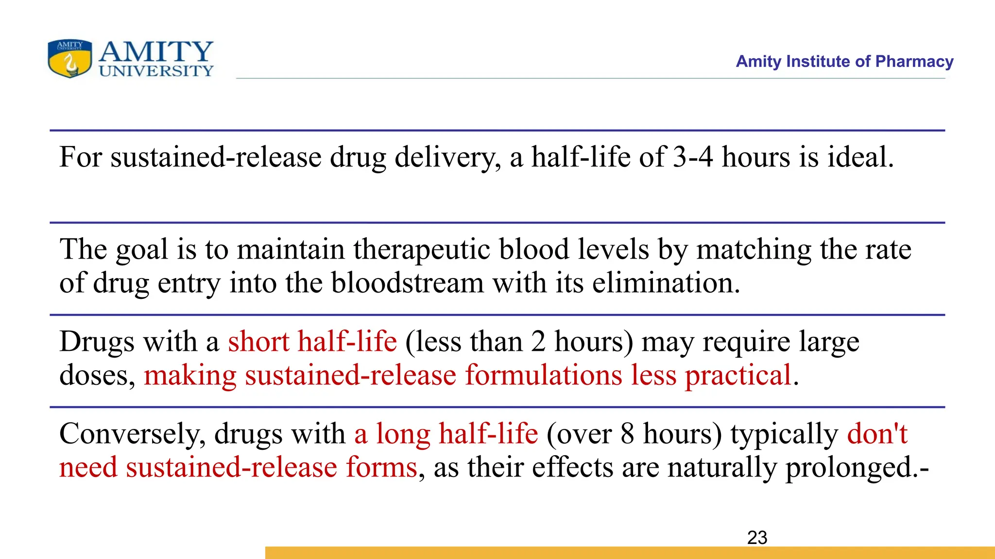 Physiochemical & Biological Factors Influencing Sustained Release and ...
