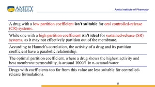 Physiochemical & Biological Factors Influencing Sustained Release and ...