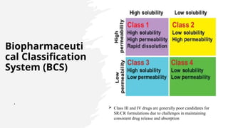Physiochemical & Biological Factors Influencing Sustained Release and ...